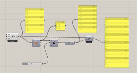 creating tree duplicates in a certain pattern grasshopper mcneel forum