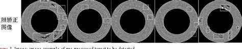 Figure From A Novel Bearing Roller Surface Defect Extraction Method Based On Double Threshold