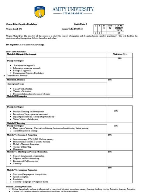Sem1 Cognative Psychology Cognitive Psychology Perception