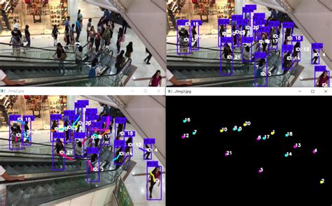 Deepsort Yolo Realizes Pedestrian Detection And Trajectory Tracking INEWS