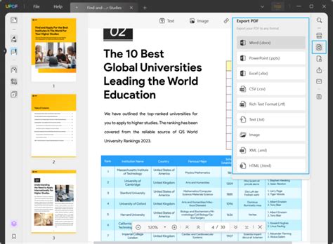 How To Edit A Read Only PDF With And Without Adobe Acrobat
