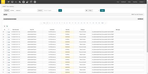 Status Wiki Blesk Ca