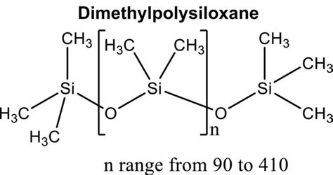 Dimethylpolysiloxane Approved Uses Safety Dimethylpolysiloxane Toxicity