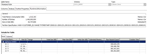 How And When HANA SP7 Loads And Unloads Data Into SAP Community