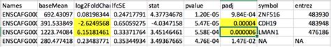 How To Highlight Excel Cells In R Stack Overflow