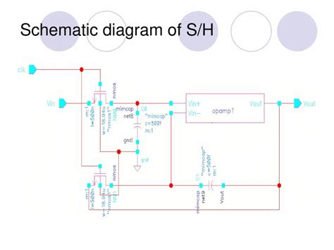 Flash ADC PowerPoint Slides LearnPick India