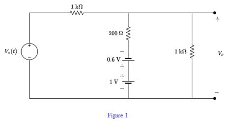 sketch the output waveform and the voltage transfer characte quizlet