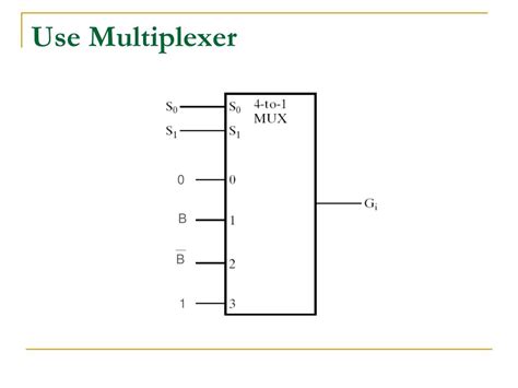 Ppt Ekt221 Electronics Digital Ii Chapter 4 Computer Design Basics Powerpoint Presentation