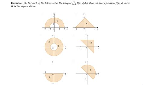 Exercise 1 For Each Of The Below Setup The