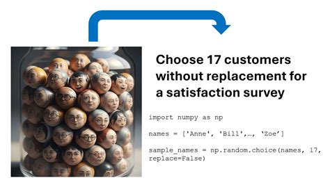 Sampling Without Replacement In Python By Eric Cai