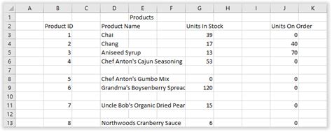 Reporting Troubleshooting Excel And Csv Export