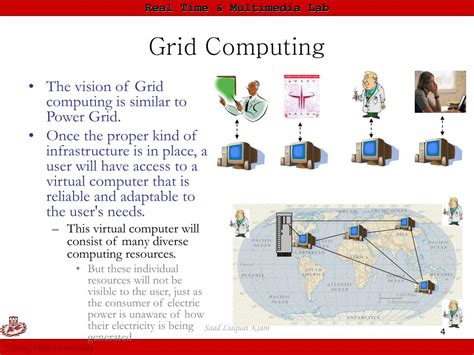 PPT Mobile Grid Computing PowerPoint Presentation Free Download ID 5874335