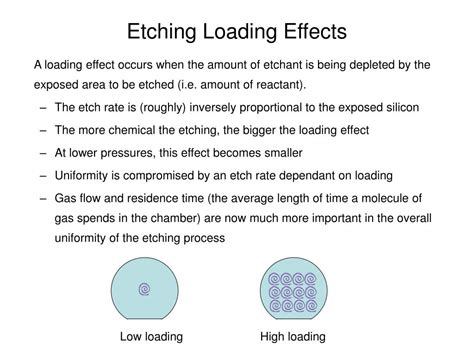 Ppt Lecture 8 Plasma Etching Powerpoint Presentation Id243638