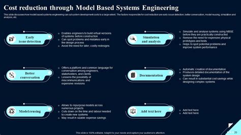 Top 10 Systems Engineering Powerpoint Presentation Templates In 2025