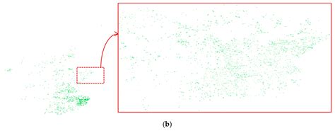 Vector Map Random Encryption Algorithm Based On Multi Scale Simplification And Gaussian Distribution