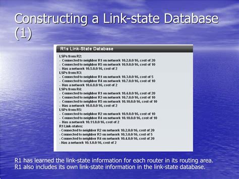 PPT Link State Routing Protocol PowerPoint Presentation Free Download ID