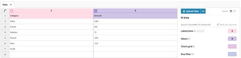 How To Make A Waterfall Chart Flourish