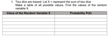 solved 1 two dice are tossed let x represent the sum of two dice