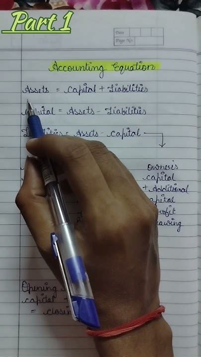 Accounting Equation Part 1 Class11th Basicaccounting Shorts Short Account Youtube