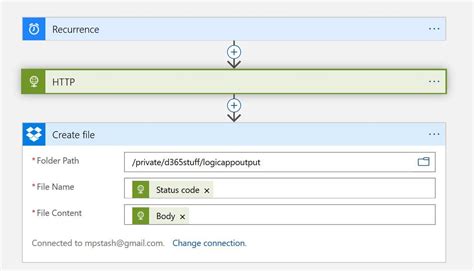 Get And Post Stuff Via Logic Apps