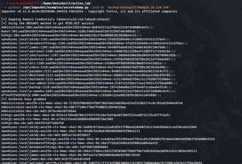 What Is Impacket A Comprehensive Guide To Network Toolkit