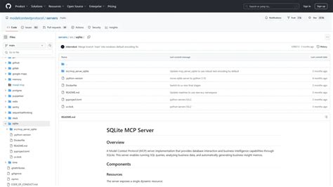 Serverssrcsqlite At Main · Modelcontextprotocolservers · Github Ai