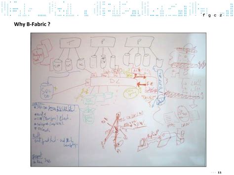 PPT The New B Fabric A Step Forward In Integrated Management Of Life Sciences Projects And