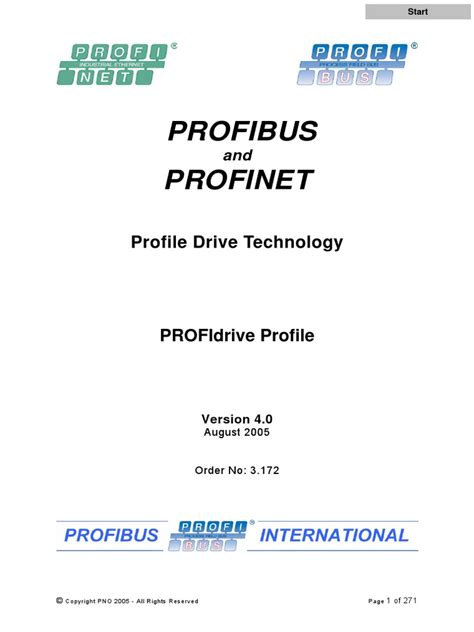 Profidrive Profile V4 0 Pdf Control Theory Application Programming Interface