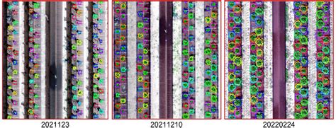 Github Timothycaiwang Object Detection Using Deep Learning Python Script For Object Detection
