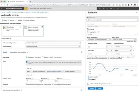 Azure Spring Cloud A Fully Managed Service For Spring Boot Apps Is Now Generally Available