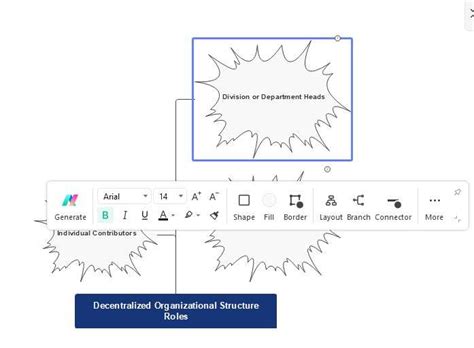 Decentralized Org Structure Definition Features And Examples