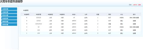 Jsp 超市进销存管理系统myeclipse开发sqlserver数据库java编程语言 知乎