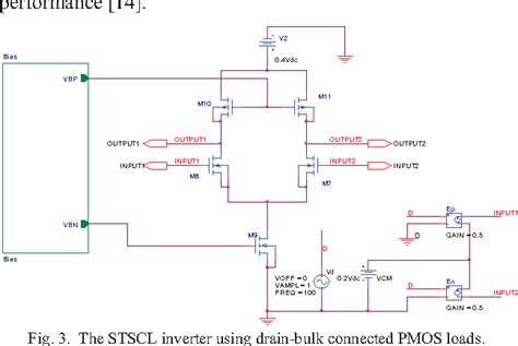 figure 4 from pmos drain bulk connected loads for subthreshold source