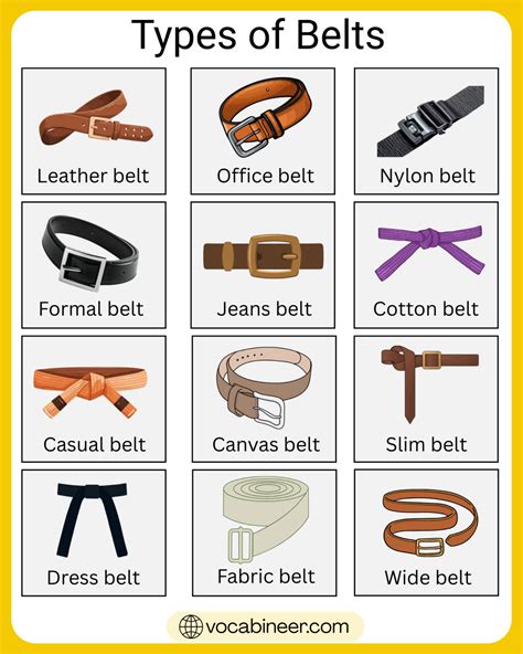 50 Types Of Belts With Names And Pictures