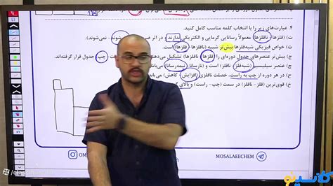 ویدبید جلسه اول کلاس آنلاین ویژه امتحانات خرداد1402 شیمی سال یازدهم