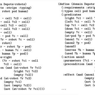 On The Left We Show Some Parts Of The Input Domain File Of The Download Scientific Diagram