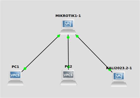 Ipv6 Mikrotik Dual Stack Onnowiki