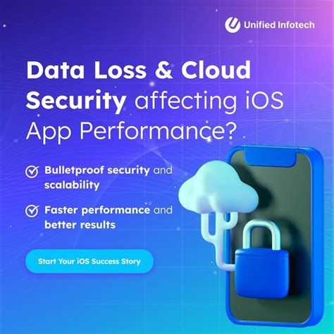 Unified Infotech On Linkedin Iosappdevelopment Mobileinnovation Appsecurity Aiinapps
