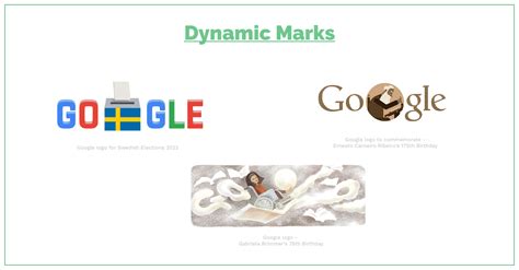 Types Of Logos And How To Use Them Artwork Flow