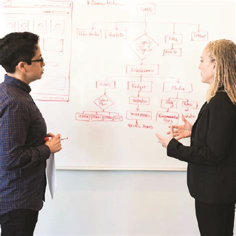 Process Leanwork Consulting