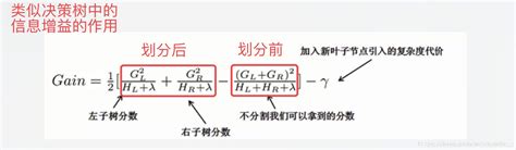 集成学习（二）——xgboost xgboost伪代码 csdn博客