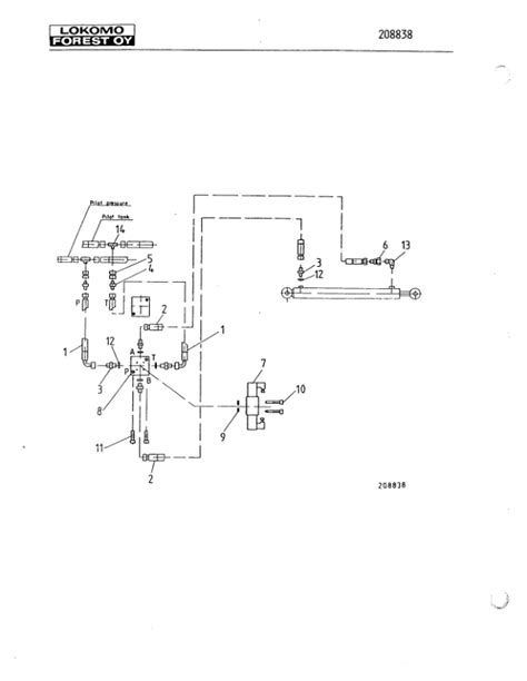 John Deere 910 Lokomo Forwarders Sn 900000 910930 Parts Catalog