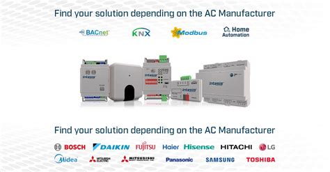 Intesis By Hms Networks On Linkedin Ac Interface Gateways