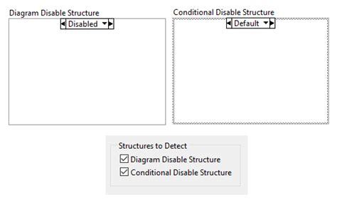 test find disable structures ni community