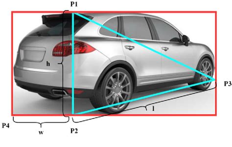 Figure 8 From Vkp P3d Real Time Monocular Pseudo 3d Object Detection