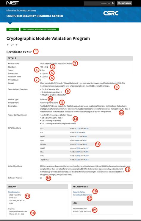 Updated Guide To Reading A Fips Validation Listing Safelogic
