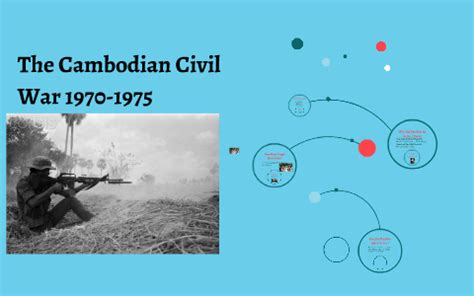 Cambodian Civil War 1970 1975 By Hannah Foster On Prezi