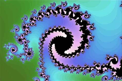 I Asked Chatgpt To Generate Code For Mandelbrot Set It Made An Error