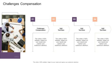 Challenges Compensation In Powerpoint And Google Slides Cpb PPT Example