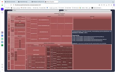 Reactjs Chakra Ui Modular Theme Imports Break Base Styles After